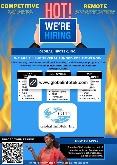 Devsecops Hiring Devops Developer Systemsengineering