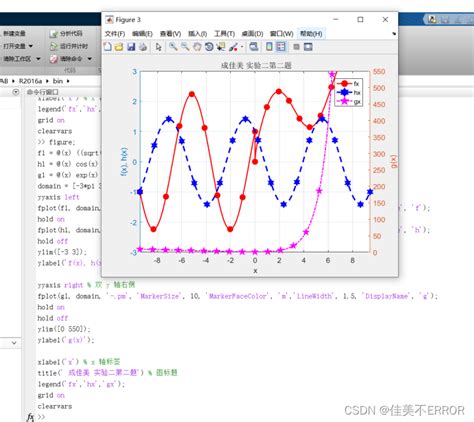 matlab实验二可视化 matlab实验设备要求 csdn博客