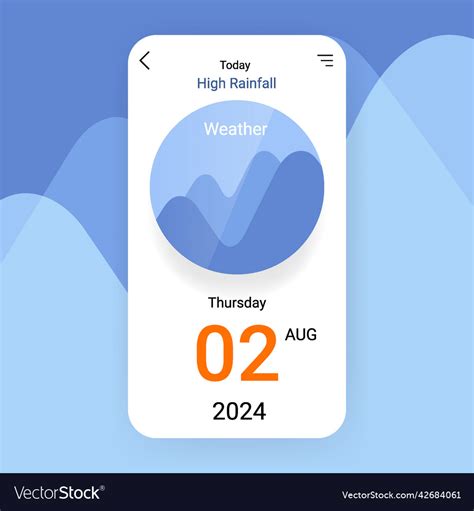 Weather Mobile App User Interface Mockup Vector Image