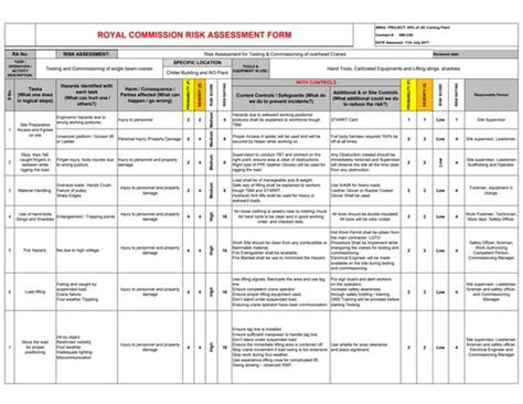 Risk Assessment Example Pdf Weightlifting Sports