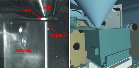 spatial configuration of katana microtome under sem column with