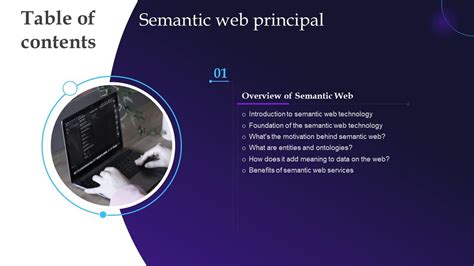 Semantic Web Principal Table Of Contents Ppt Powerpoint Presentation File Background Images Ppt