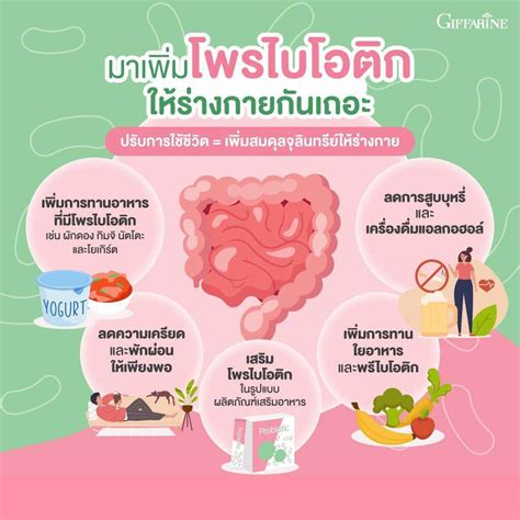 โพรไบโอติก 10 พลัส โพรไบโอติกกิฟฟารีน มีจุลินทรีย์โพรไบโอติก 10 สายพันธุ์ ตัวช่วยการขับถ่าย