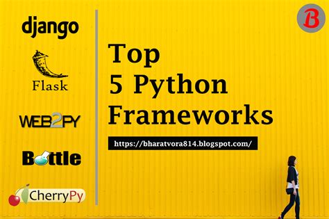 Top 5 Frameworks In Python