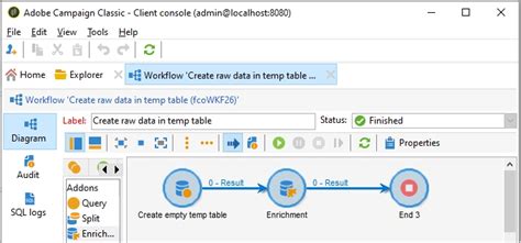Create Raw Data In Workflow Temporary Table On Adobe Campaign Blog By Florian Courgey