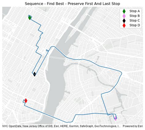 Webinar Resources Geospatial Data Science At Scal Esri Community