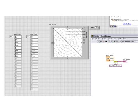 Compass Scale Ni Community