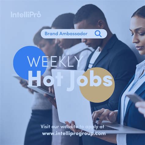 Intellipro On Linkedin Wearehiring Intelliprogroup