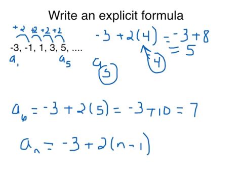 Fórmula Aritmética Explícita Full Article The Impact Of Two