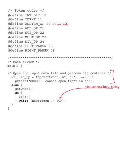 Solved The Following Is A C Implementation Of A Lexical Analyzer