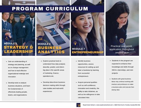 Rotman Program — Royal Crown School