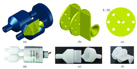 Electronic Nose Bionic Nasal Chamber A Three Dimensional Model B Download Scientific