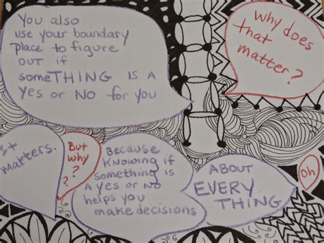 Transform Your Boundaries What Is A Boundary Drawing Blog