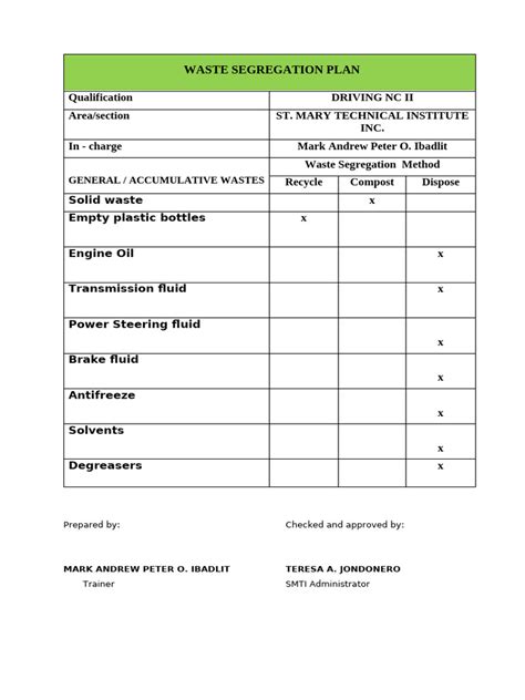 4 Waste Segregation Plan Pdf
