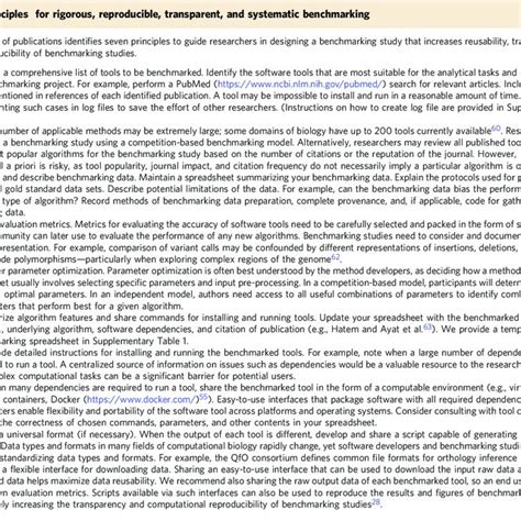 The Illustrative Diagram Of An Autoencoder Model A Basic Download Scientific Diagram