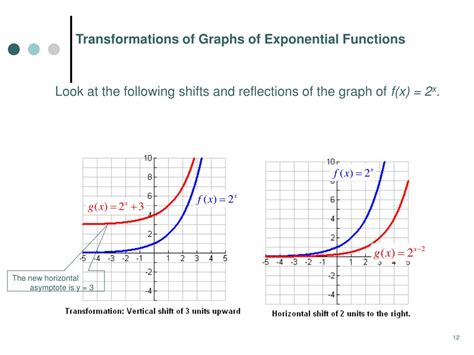 Ppt 63 Exponential Functions Powerpoint Presentation Free Download