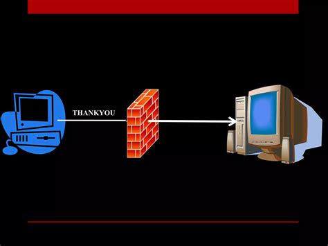 Firewall Ppt Ppt