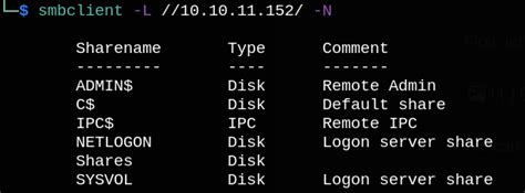 Timelapse Machine Writeup Emp3r0r10