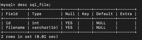 Python With Mysql