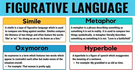 Figurative Language Definition Examples And Different Types • 7esl
