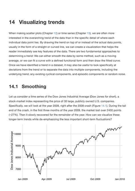 Solution Data Visualization 4 Studypool