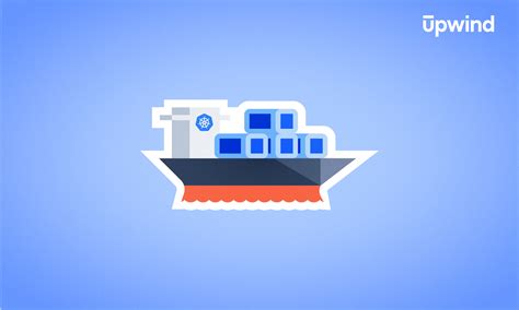 What Is Kubernetes Security Posture Management Kspm