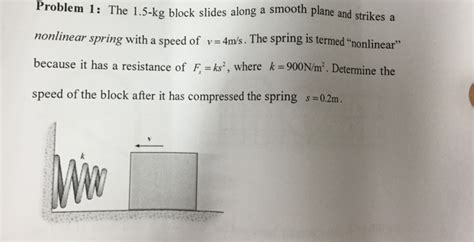 solved problem 1 the 1 5 kg block slides along a smooth