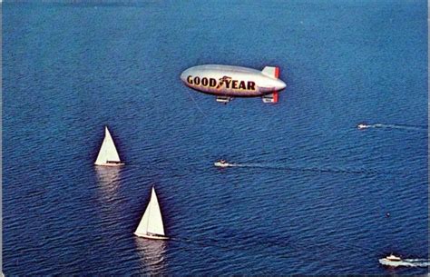 Goodyear Blimp Airship First Form Of Powered Flight Topics