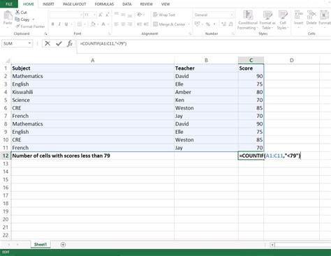 Eunice Kimani On Linkedin Using The Countif Function On Microsoft