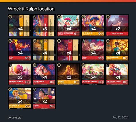 Wreck It Ralph Location Lorcana Deck Disney Lorcana