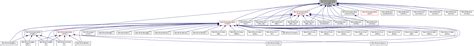 netfilter libnl nft include netlink route qdisc h file reference