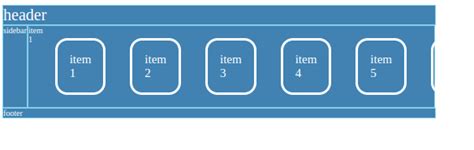 Css Flexbox Doesnt Wrap Inside A Grid Element Stack Overflow
