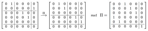 Linear Algebra Permutation Matrix Using Block Partitioned Matrix