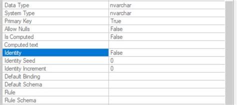 After Insert Trigger On A Table That Has A Primary Key Microsoft Community Hub