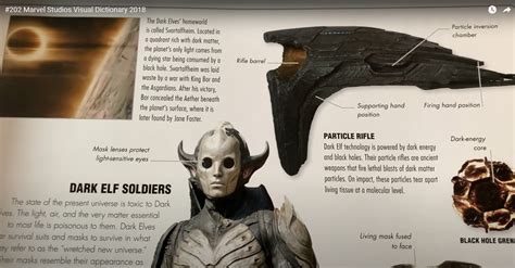 Dark Elves Marvel Mcu