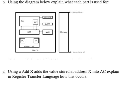 Solved 3 Using The Diagram Below Explain What Each Part Is