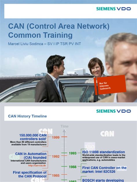 Can Control Area Network Pdf Osi Model Electronics