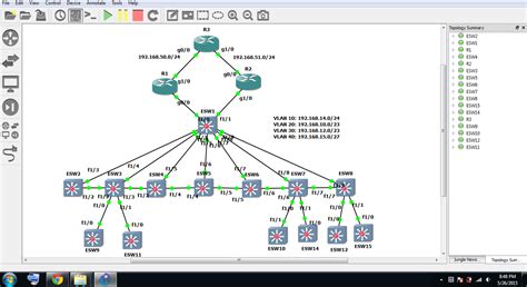 hsrp vrrp glbpp with multiple network cisco community