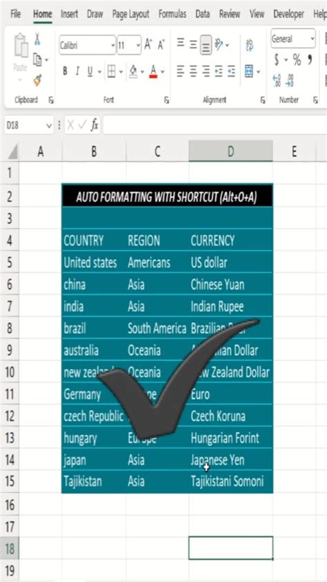 Patelcomputeramreli Excel Shortcuts Patelcomputers Amreli Techskills Learnwithus