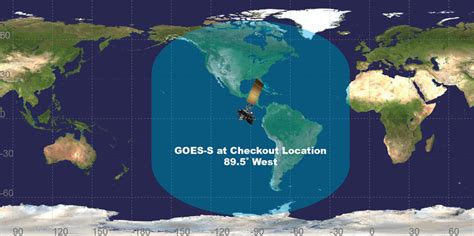 Geostationary Operational Environmental Satellites R Series Noaa Nasa