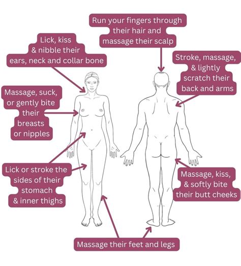 Sex Tutorial How To Have Really Great Sex Roxy Life