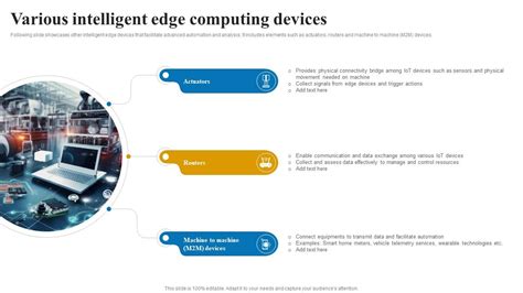 various intelligent edge applications and role of iot edge computing