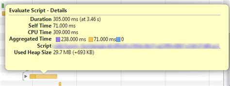 Debugging And Solving The Forced Synchronous Layout Problem CodeProject