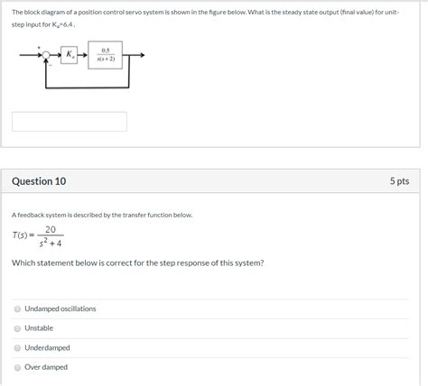 Solved The Block Diagram Of A Position Control Servo System Chegg