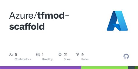 GitHub Azure Tfmod Scaffold