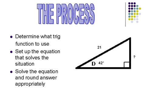 TRIG THE EASY WAY Trig Functions To Remember