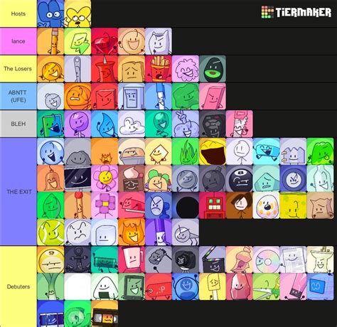 Welcome To Bfb Rebooted Episode 50 And Naily Is Eliminated And Abntt Is Ufe Vote To Eliminate