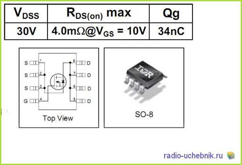 Ad9172 Datasheet Features Specifications And Application Examples