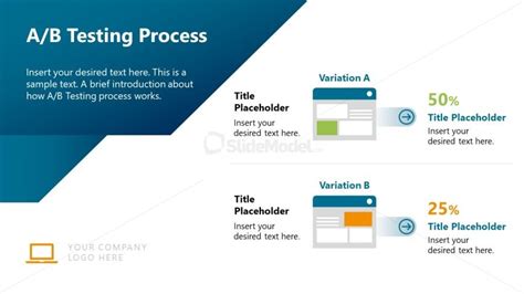 A B Testing Process Slide With Images SlideModel