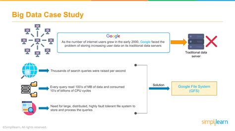 big data tutorial what is big data big data hadoop tutorial for